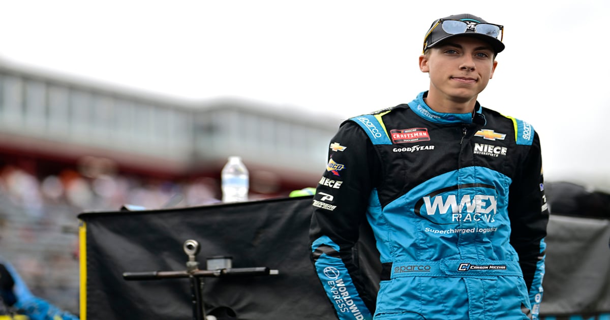 Hocevar just aiming for clean race in shock Cup debut at WWTR | RACER